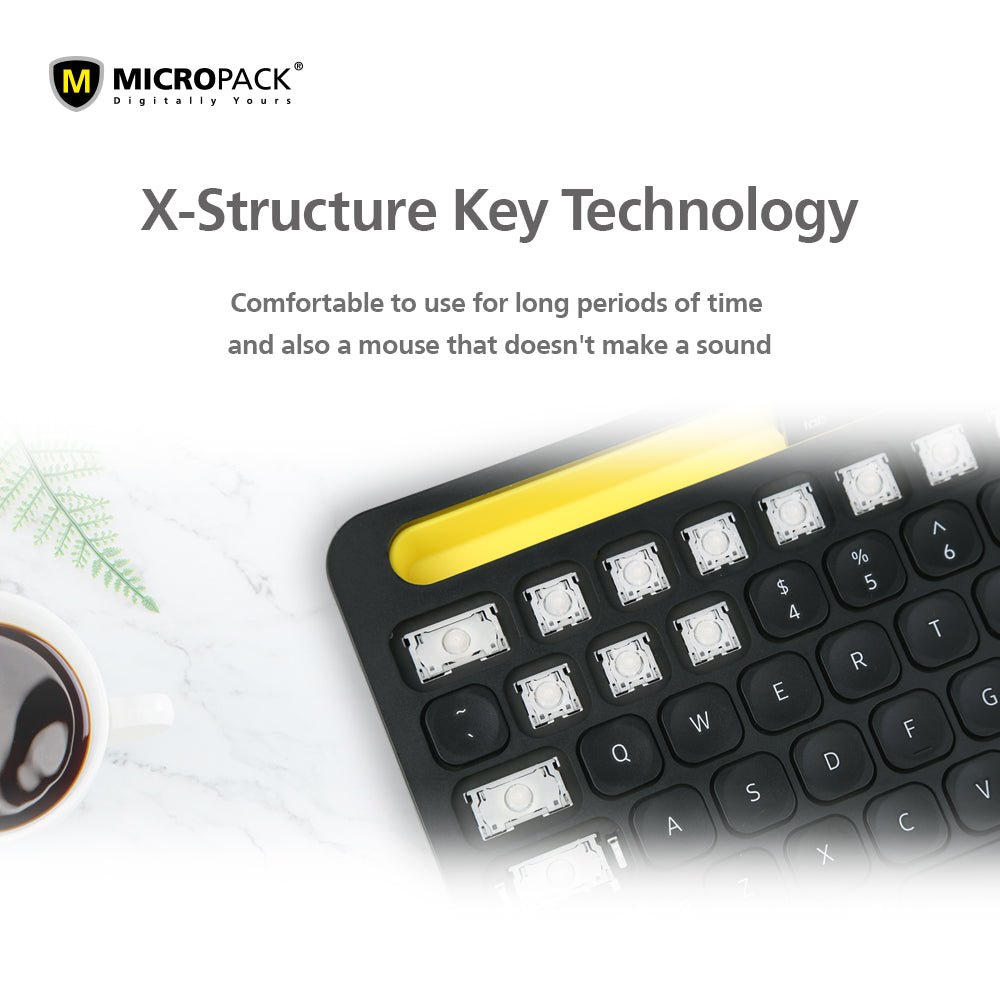 Micropack iFREE Pro 2 - 2.4G/Bluetooth Wireless Keyboard & Mouse Combo Micropack - Zenox Hong Kong