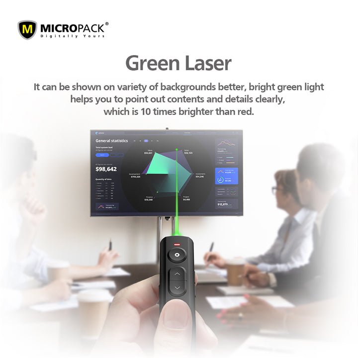 Micropack POINTER GREEN Green Laser Wireless Presenter Micropack ...
