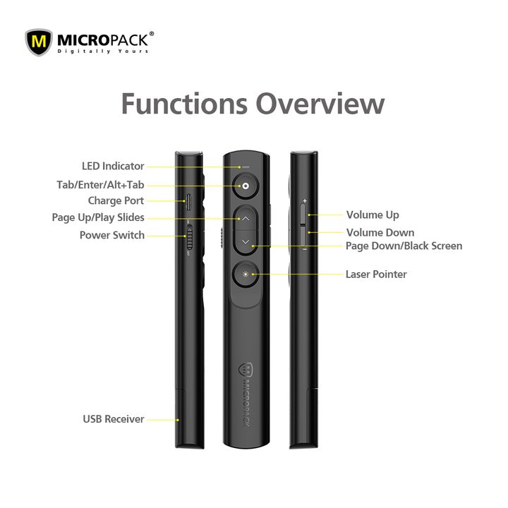 Micropack POINTER GREEN Green Laser Wireless Presenter Micropack ...